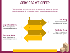 Moving Company Profile Presentation for PowerPoint and Google Slides ...