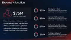 Software Project Proposal PowerPoint and Google Slides Template - PPT ...