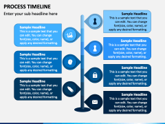Process Timeline PowerPoint and Google Slides Template - PPT Slides