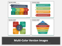 Risk Based Thinking PowerPoint and Google Slides Template - PPT Slides