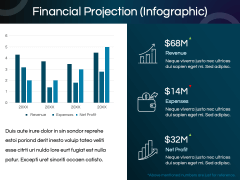 IT Automation Business Plan PowerPoint and Google Slides Template - PPT ...