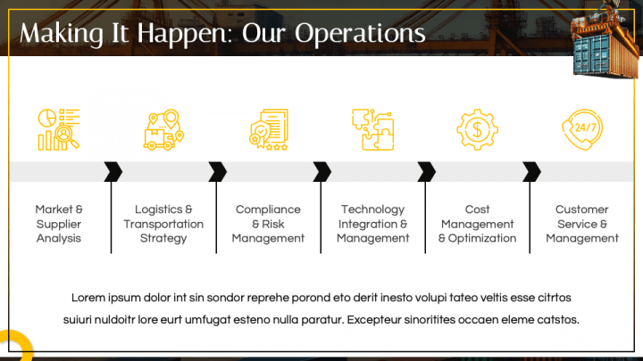Import Export Business Plan PowerPoint and Google Slides Template - PPT ...