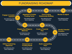 Fundraising Roadmap PowerPoint Template and Google Slides Theme - PPT ...