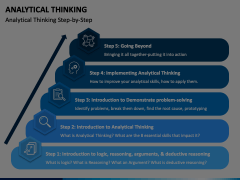 Analytical Thinking PowerPoint and Google Slides Template - PPT Slides