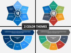 Support Vector Machine PowerPoint and Google Slides Template - PPT Slides