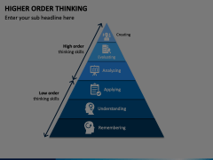Higher Order Thinking PowerPoint and Google Slides Template - PPT Slides