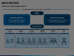 MECE Method PowerPoint and Google Slides Template - PPT Slides