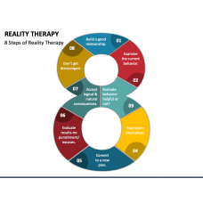 Image-Guided Therapy (IGT) PowerPoint Template and Google Slides Theme