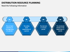 Distribution Resource Planning PowerPoint and Google Slides Template ...