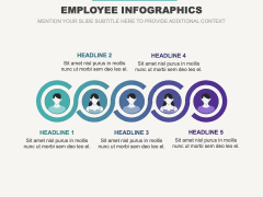 Employee Infographics for PowerPoint and Google Slides