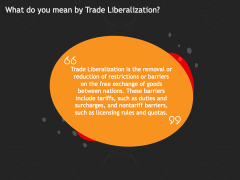 Trade Liberalization PowerPoint and Google Slides Template - PPT Slides