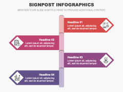 Signpost Infographics for PowerPoint and Google Slides