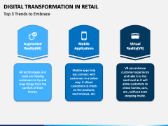 Digital Transformation in Retail PowerPoint and Google Slides Template ...