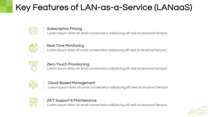 LAN-as-a-service (LANaaS) PowerPoint and Google Slides Template - PPT ...