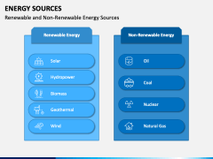 Energy Sources PowerPoint and Google Slides Template - PPT Slides