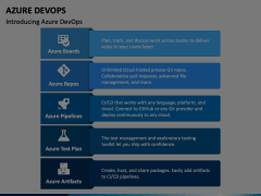 Azure DevOps PowerPoint and Google Slides Template - PPT Slides