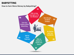 Babysitting PowerPoint and Google Slides Template - PPT Slides