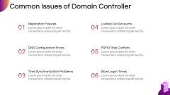 Domain Controller PowerPoint and Google Slides Template - PPT Slides