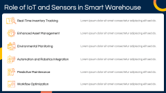 Smart Warehouse PowerPoint and Google Slides Template - PPT Slides