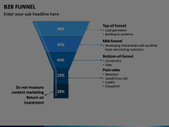 B2B Funnel PowerPoint and Google Slides Template - PPT Slides