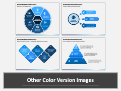 Enterprise Modernization PowerPoint and Google Slides Template - PPT Slides
