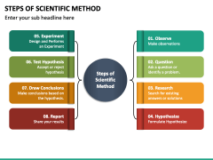 Steps of Scientific Method PowerPoint and Google Slides Template - PPT ...