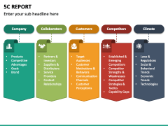 5C Report PowerPoint and Google Slides Template - PPT Slides