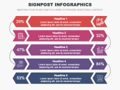 Signpost Infographics for PowerPoint and Google Slides