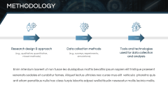 Free - Tech Research Project for College PowerPoint and Google Slides ...
