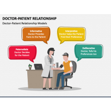 Patient Relationship Management (PRM) PowerPoint and Google Slides ...