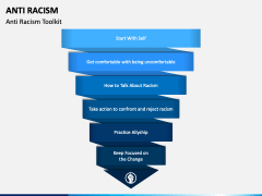 Anti Racism PowerPoint and Google Slides Template - PPT Slides