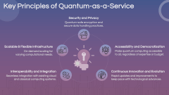 Quantum-as-a-Service PowerPoint and Google Slides Template - PPT Slides