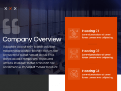 IT Company Business Plan PowerPoint and Google Slides Template - PPT Slides