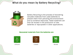 Battery Recycling PowerPoint Template and Google Slides Theme - PPT Slides