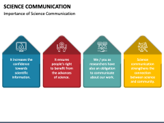 Science Communication PowerPoint and Google Slides Template - PPT Slides