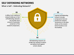 Self Defending Networks PowerPoint and Google Slides Template - PPT Slides
