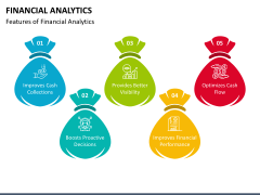 Financial Analytics PowerPoint and Google Slides Template - PPT Slides