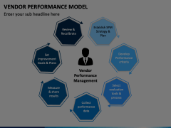 Vendor Performance Model PowerPoint and Google Slides Template - PPT Slides