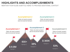 Highlights and Accomplishment PowerPoint and Google Slides Template ...