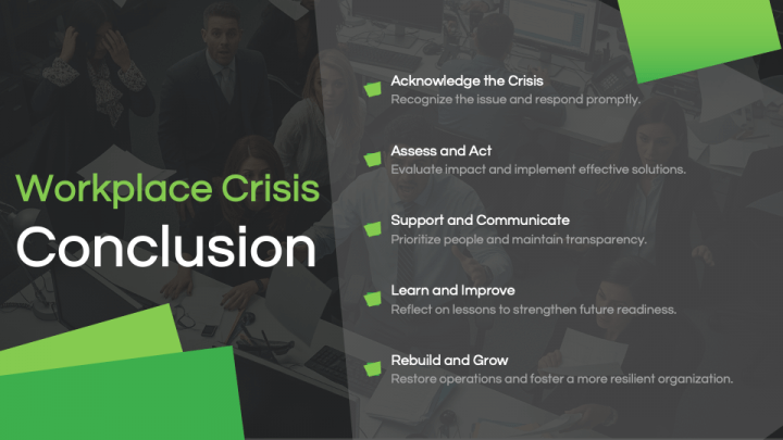 Workplace Crisis PowerPoint and Google Slides Template - PPT Slides