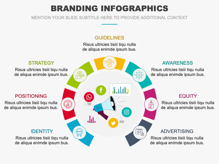Branding Infographics for PowerPoint and Google Slides - PPT Slides