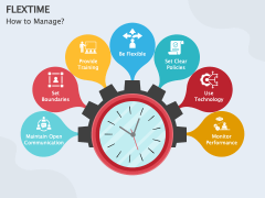 Flextime PowerPoint and Google Slides Template - PPT Slides