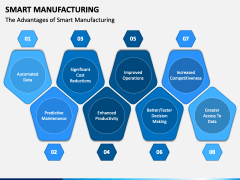 Smart Manufacturing PowerPoint and Google Slides Template - PPT Slides