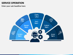 Service Operation PowerPoint and Google Slides Template - PPT Slides
