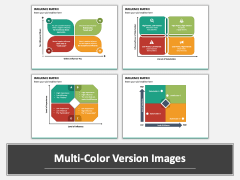 Influence Matrix PowerPoint and Google Slides Template - PPT Slides