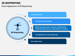 3D Bioprinting PowerPoint and Google Slides Template - PPT Slides