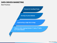 Data Driven Marketing PowerPoint and Google Slides Template - PPT Slides