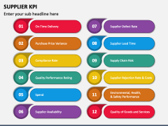 Supplier KPI PowerPoint and Google Slides Template - PPT Slides