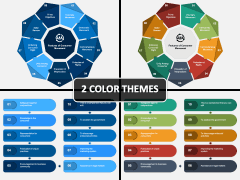 Consumer Movement PowerPoint Template - PPT Slides