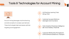 Account Mining PowerPoint and Google Slides Template - PPT Slides